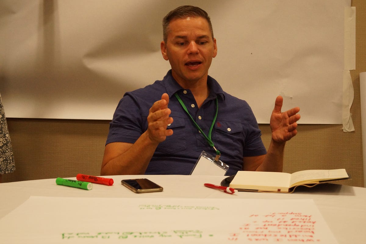 Finding Your Internal Voice for External Action | by Ian Coon | Student ...