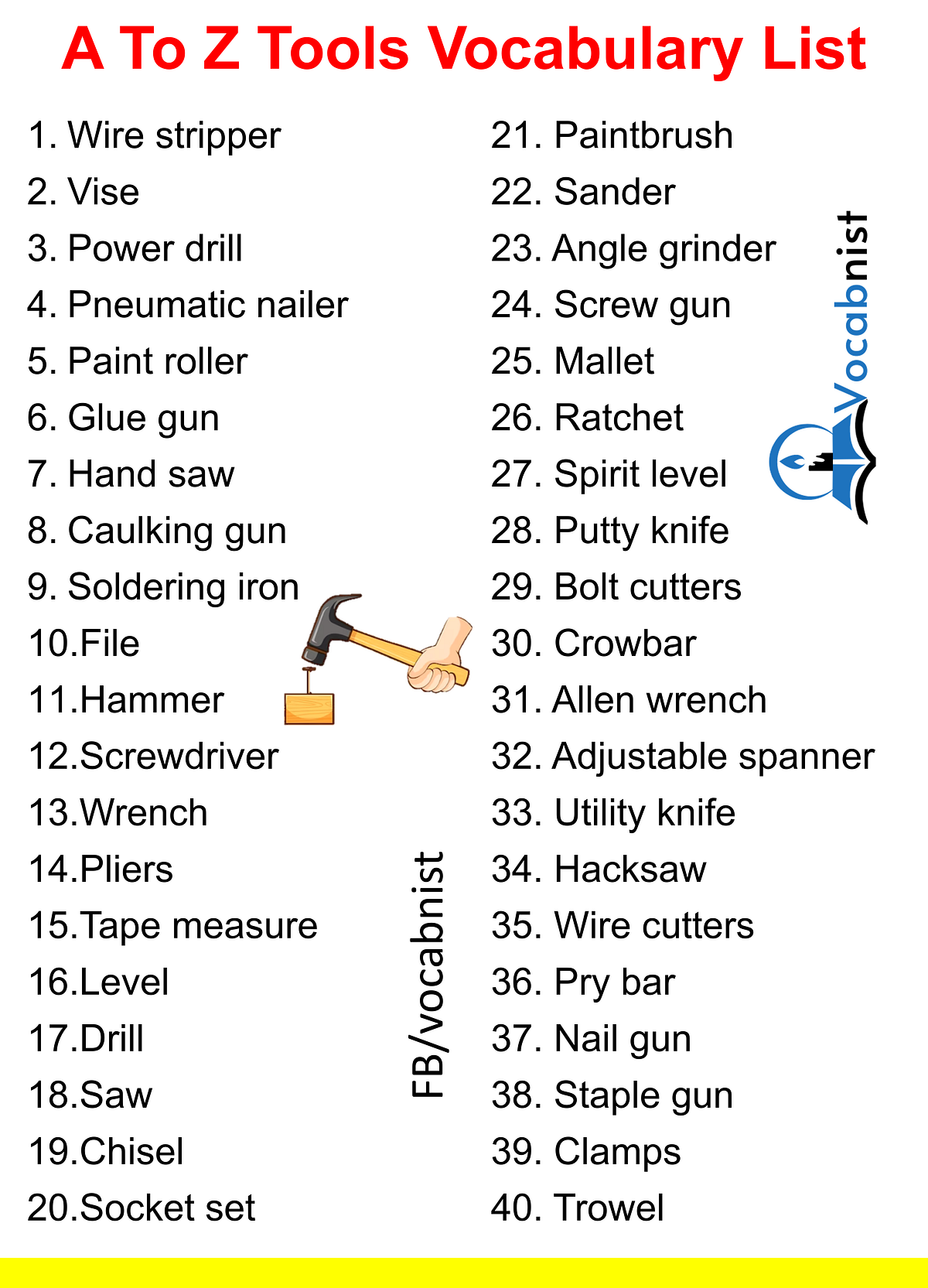 List of Tools Vocabulary in English and Urdu PDF - Englishwithbaseer ...
