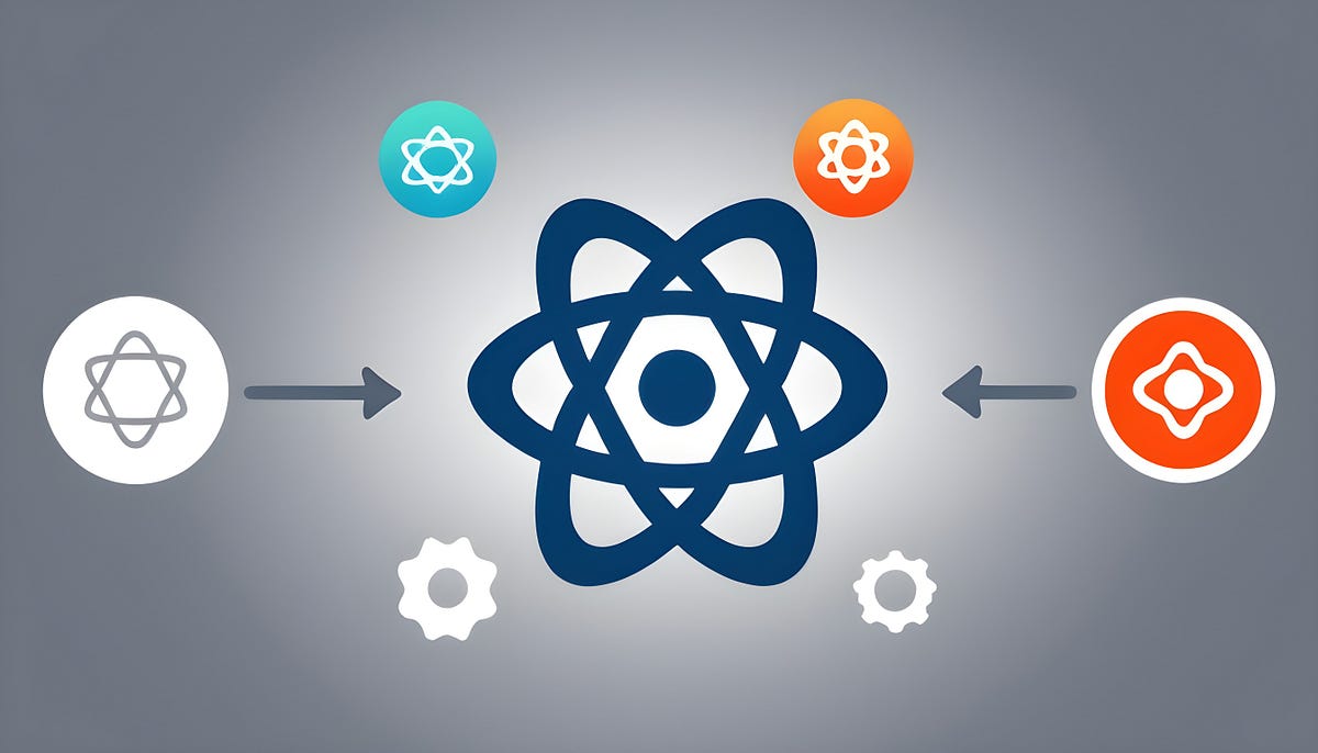 Choosing The Right Architecture For Your React Native App Mvvm Vs Mvc Vs Mvp By Abvhishek