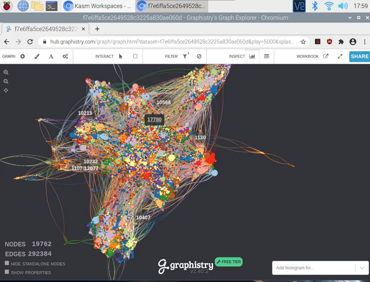 Unlocking High-Fidelity Graphistry Cyber Security Visualization with Kasm Workspaces and ...