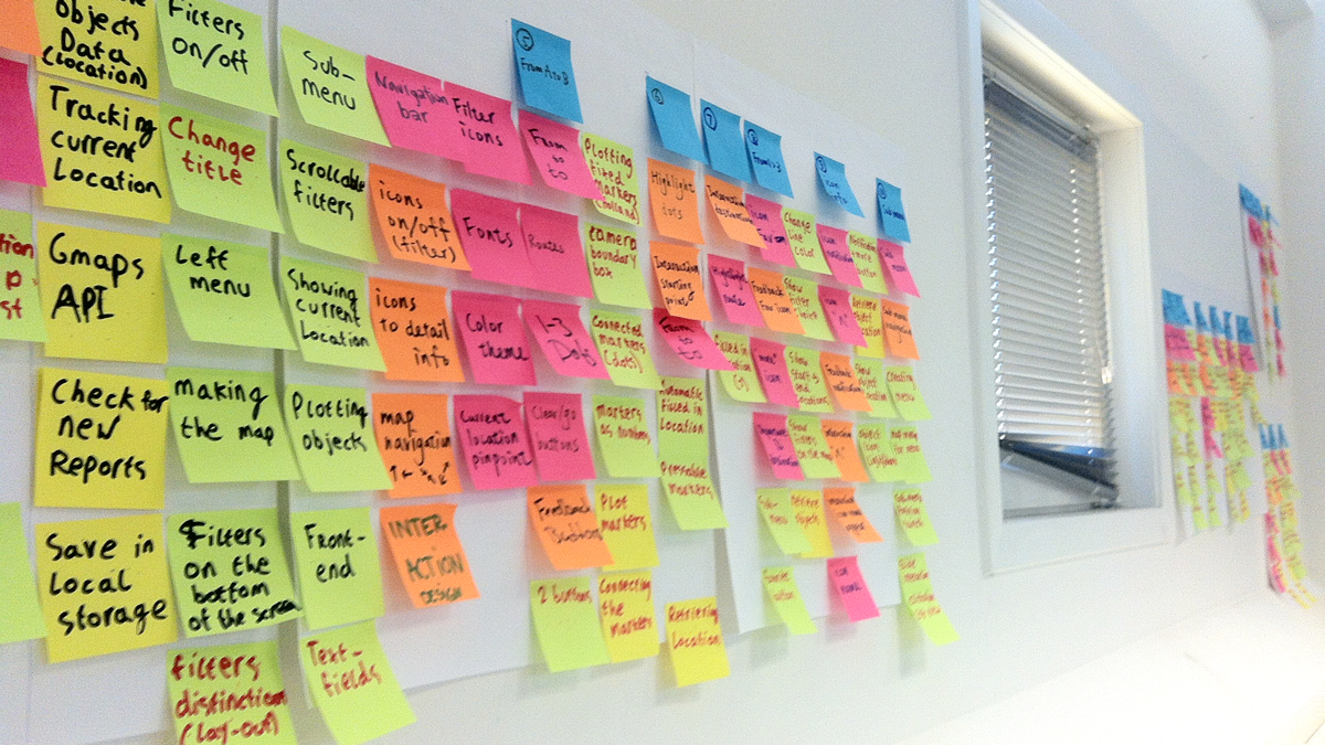 7 Steps to Create an Effective UX Research | by HeyPxl | Medium