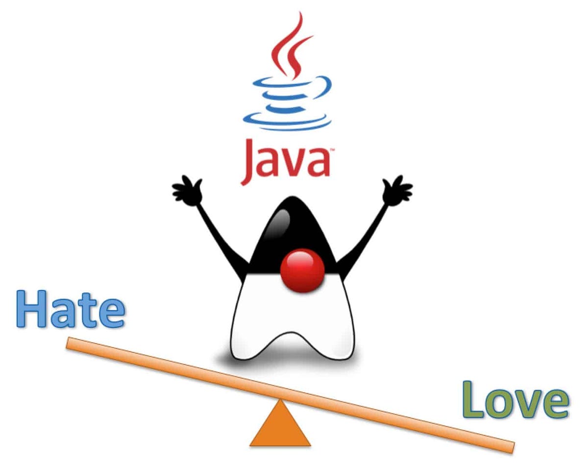 JAVA. Introduction | by Kaja Rupan | Medium