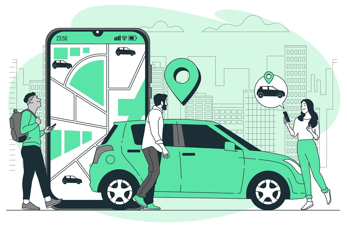 Uber App | Ironhack Prework Challenge 2 Wireframing | by damlis | Medium