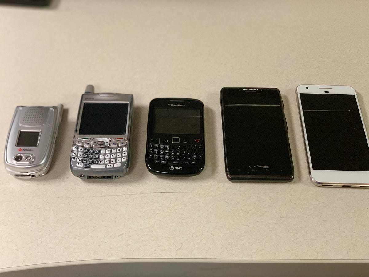 Rise Of The Smartphone and The Fall Of Man | by Jared DeRosia | Jared’s ...