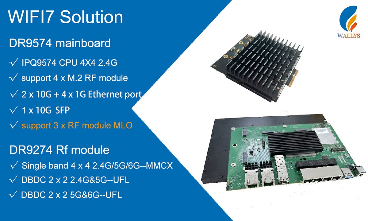 Qualcomm IPQ9574 and IPQ9554: The core choice to build Wi-Fi 7 high-performance routers | by ...