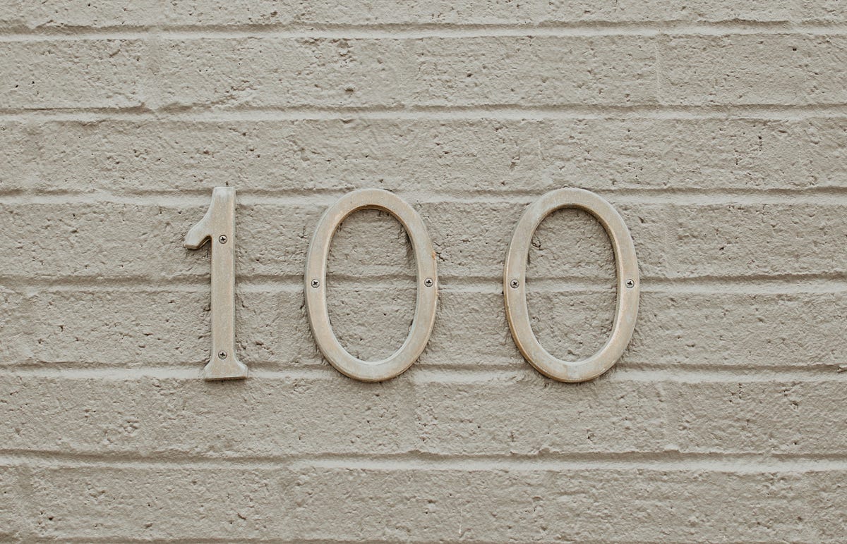 Challenge: 100 days of writing - Sharon - Medium