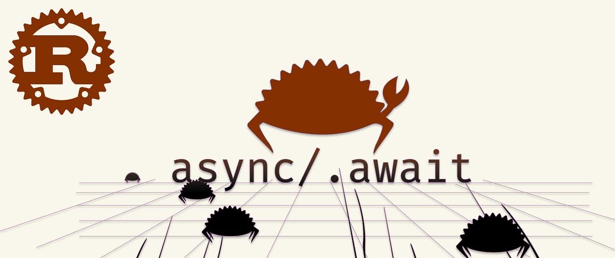 Asyncronous Rust. Title: Understanding Asynchronous Rust… | by Mathews ...