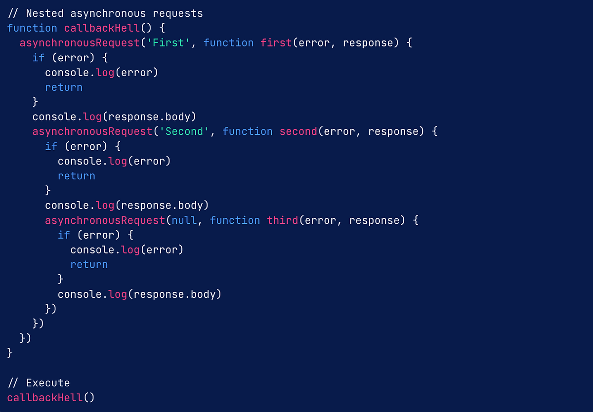 Async/Await: Back to the Future. Async/Await is a relatively new and… | by Annemarie Lucernoni ...