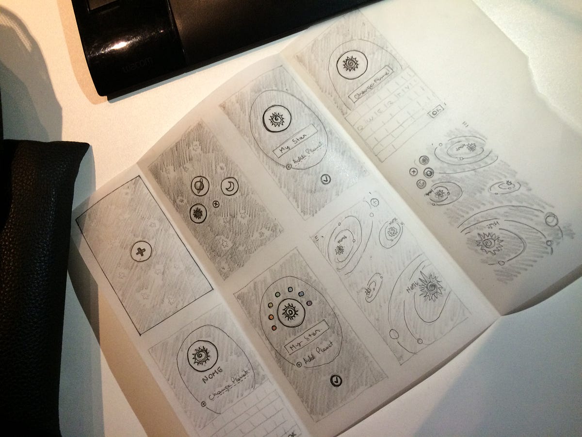 Fake it till you make it. Today we finished the first version of… | by ...