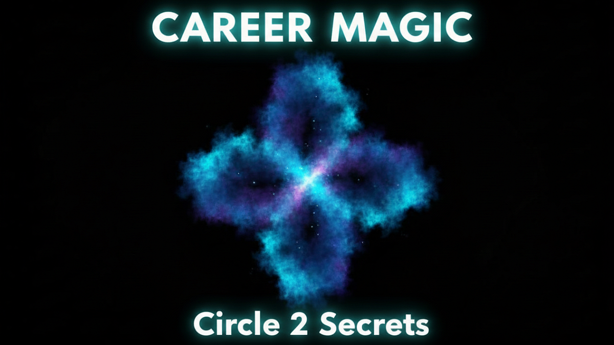 30+ Years in Fortune 500 Taught Me: The 4-Circle Framework That ...
