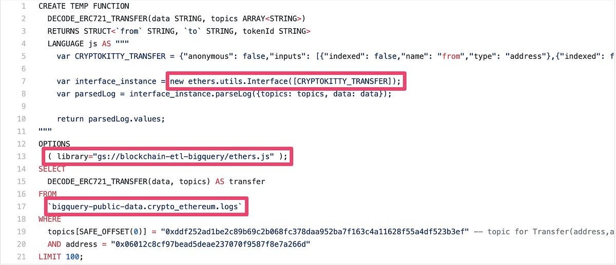 How to package a JavaScript library for use in BigQuery | by Evgeny ...