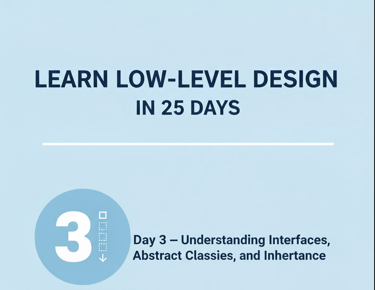 Learn Low-Level Design in 25 Days: Day 3 — Understanding Interfaces, Abstract Classes, and ...