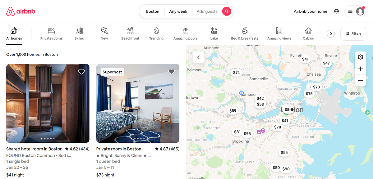 Factors that Determine Airbnb Customer Rating | by JH | Medium