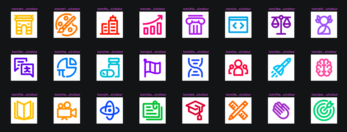 The user-driven approach to Topic icon design | by Parin Ashra | UX ...