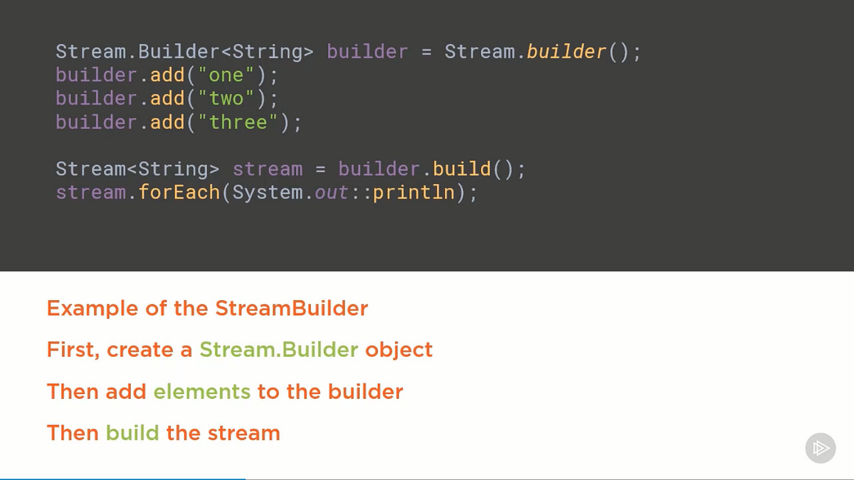 8 Best Lambdas Stream And Functional Programming Courses For Java Developers In 2024 By 