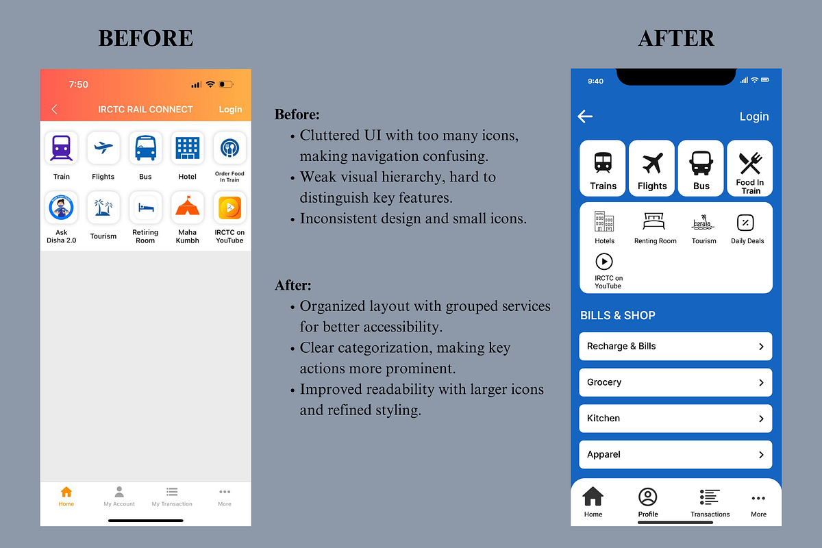 Redesigning IRCTC: Enhancing User Experience with a Fresh UI | by ...