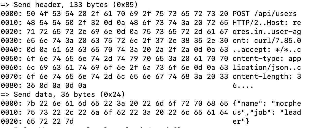 用 curl trace 指令查詢 HTTP request & response 的封包 byte 內容 | by 彼得潘的 iOS App Neverland | 彼得潘的 Swift ...