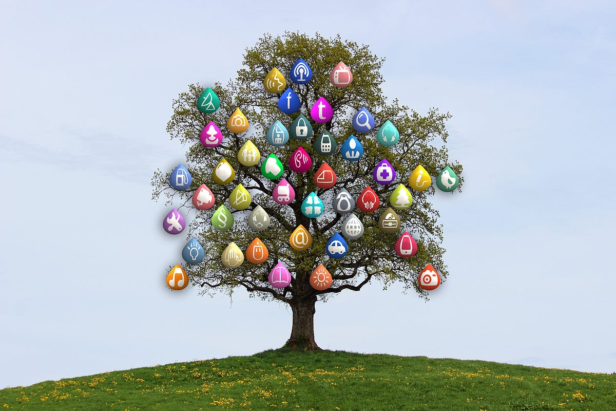 Automating the impact of an influencer marketing campaign? Good luck with that. | by Cecelia ...