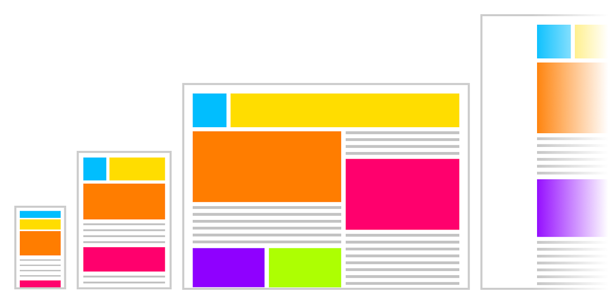 A pragmatic guide to designing and building responsive web applications ...