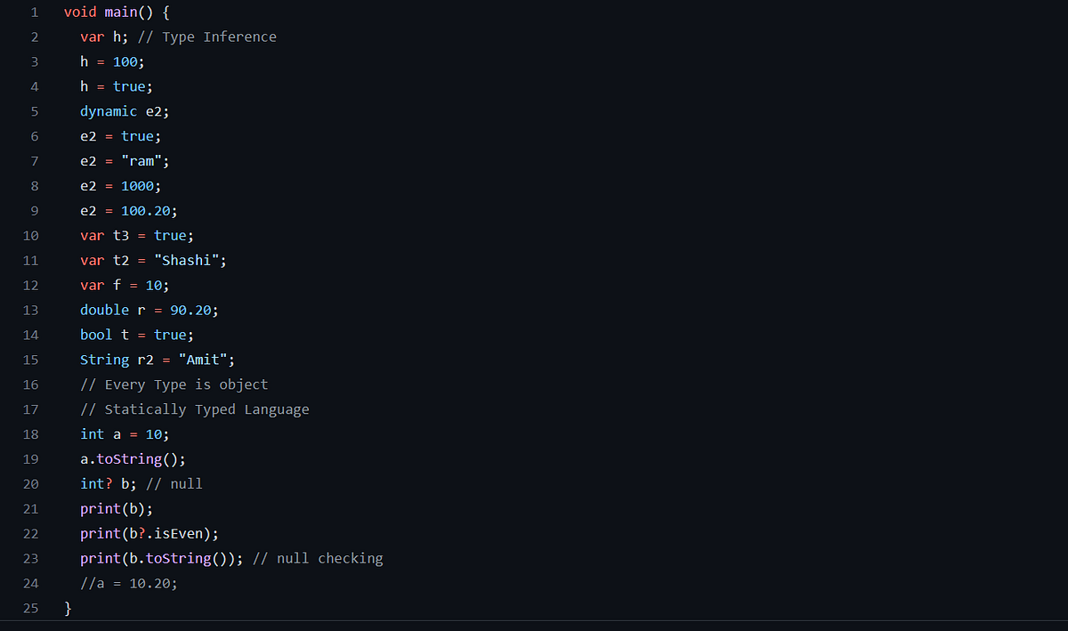 Concentrate for Dart 🎯. Hello to my dear readers(if there are… | by ...