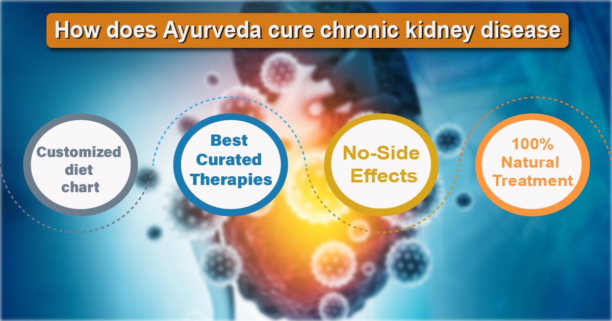 Treatment for Chronic Kidney Disease - Sriaas hospital - Medium