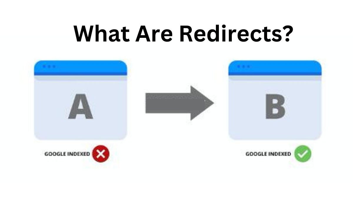 What Are Redirects? Types, SEO Impact, & More | by Davegentry | May ...