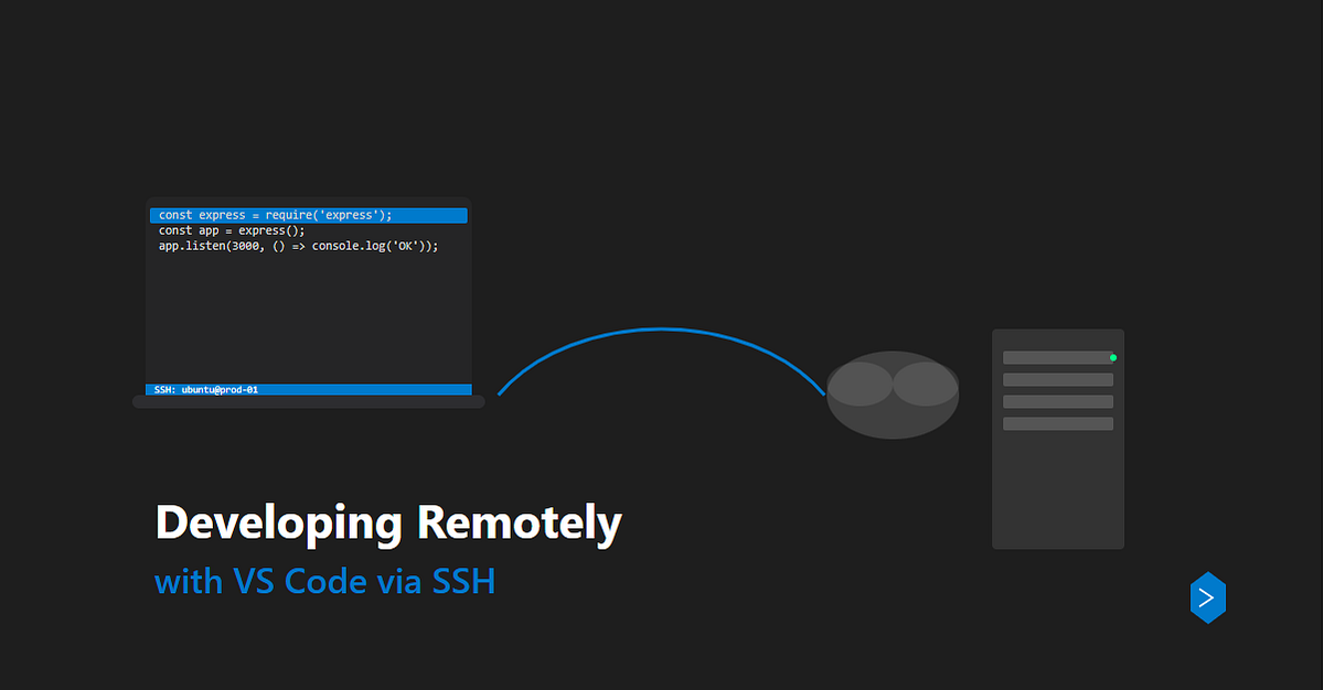 🔗 Developing Remotely with VS Code via SSH | by Dr. Shouke Wei | Medium