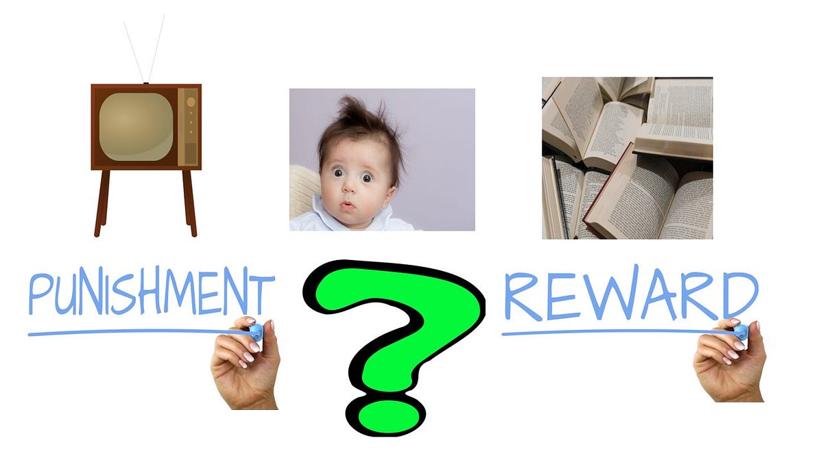 What is Reinforcement learning??. In this blog, we will understand ...