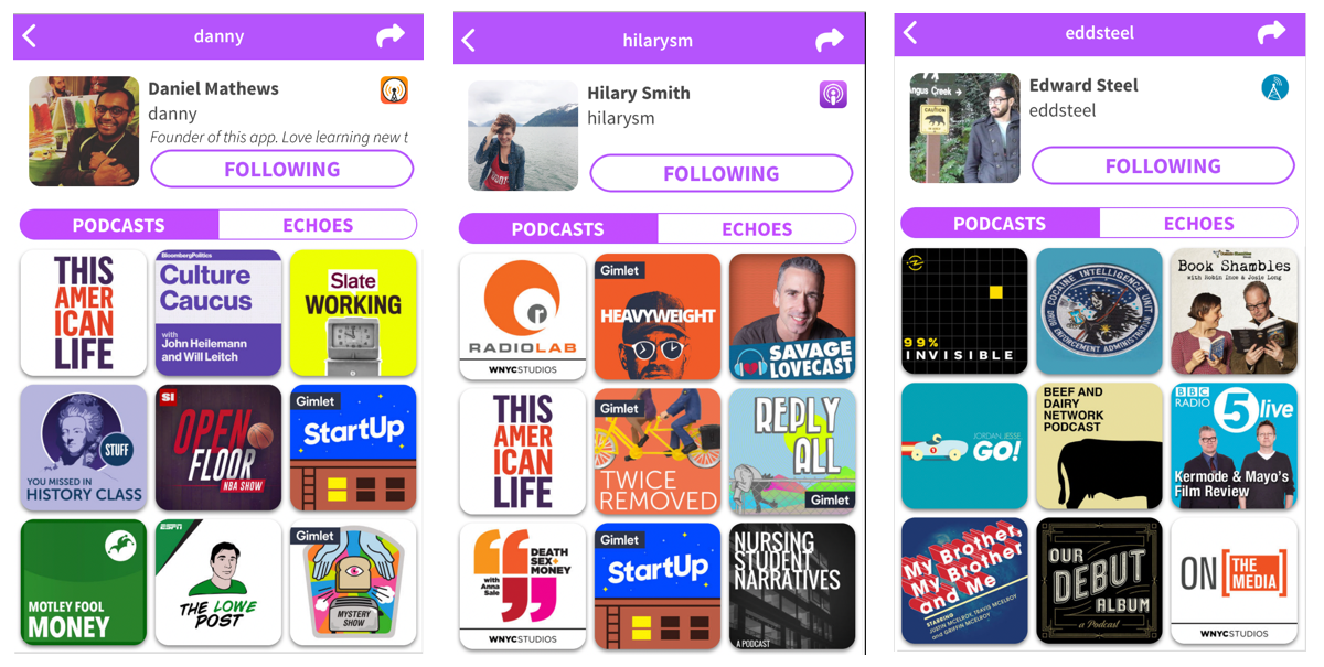 Podcast Listeners Unite!. The Goodreads for Podcasts is finally… | by ...