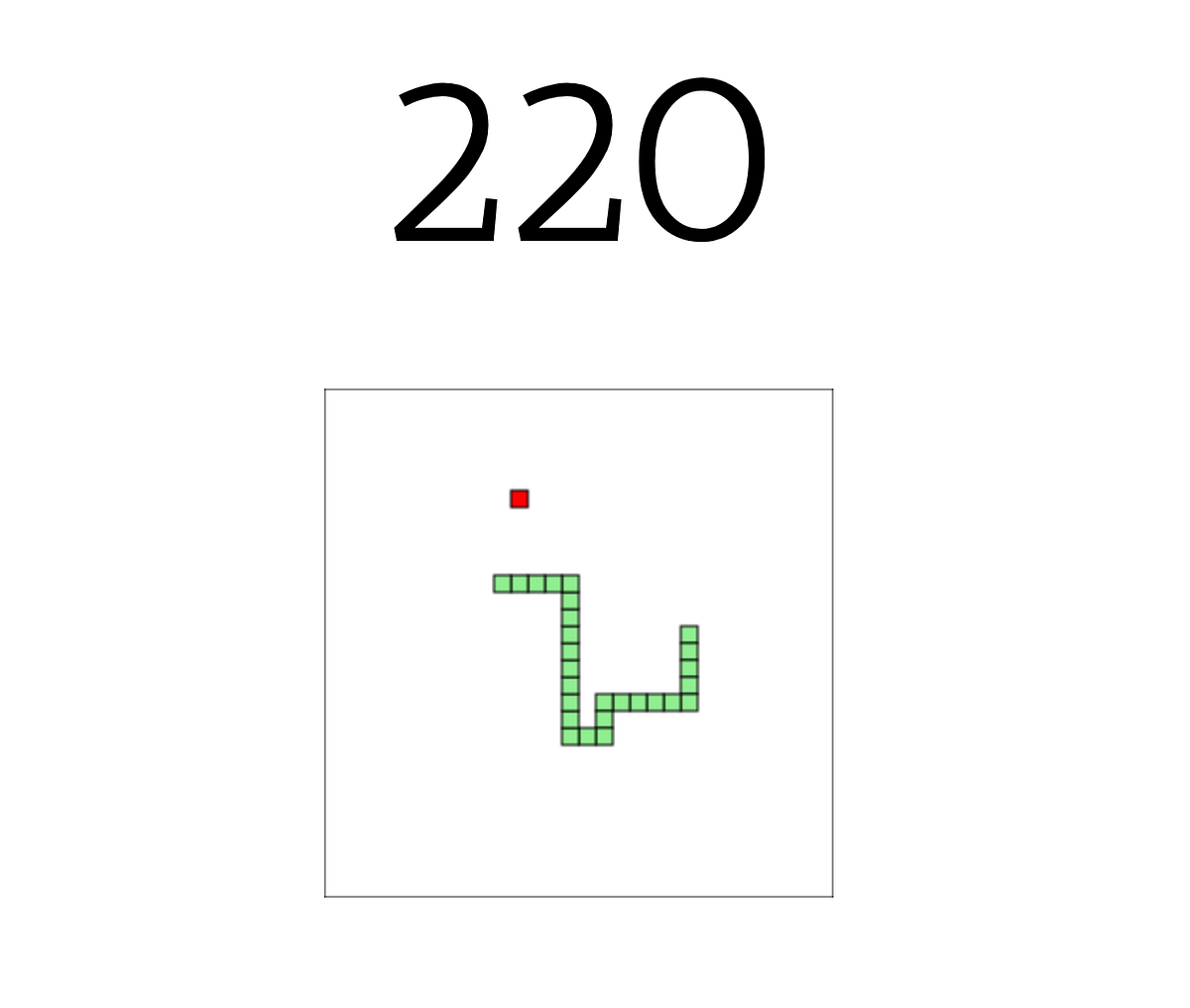 Think like a programmer: How to build Snake using only JavaScript, HTML ...