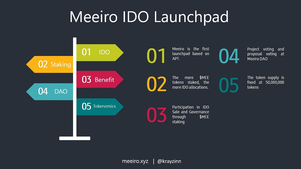 User-driven Aptos first IDO launchpad — Meeiro | by KrayZinn | Medium