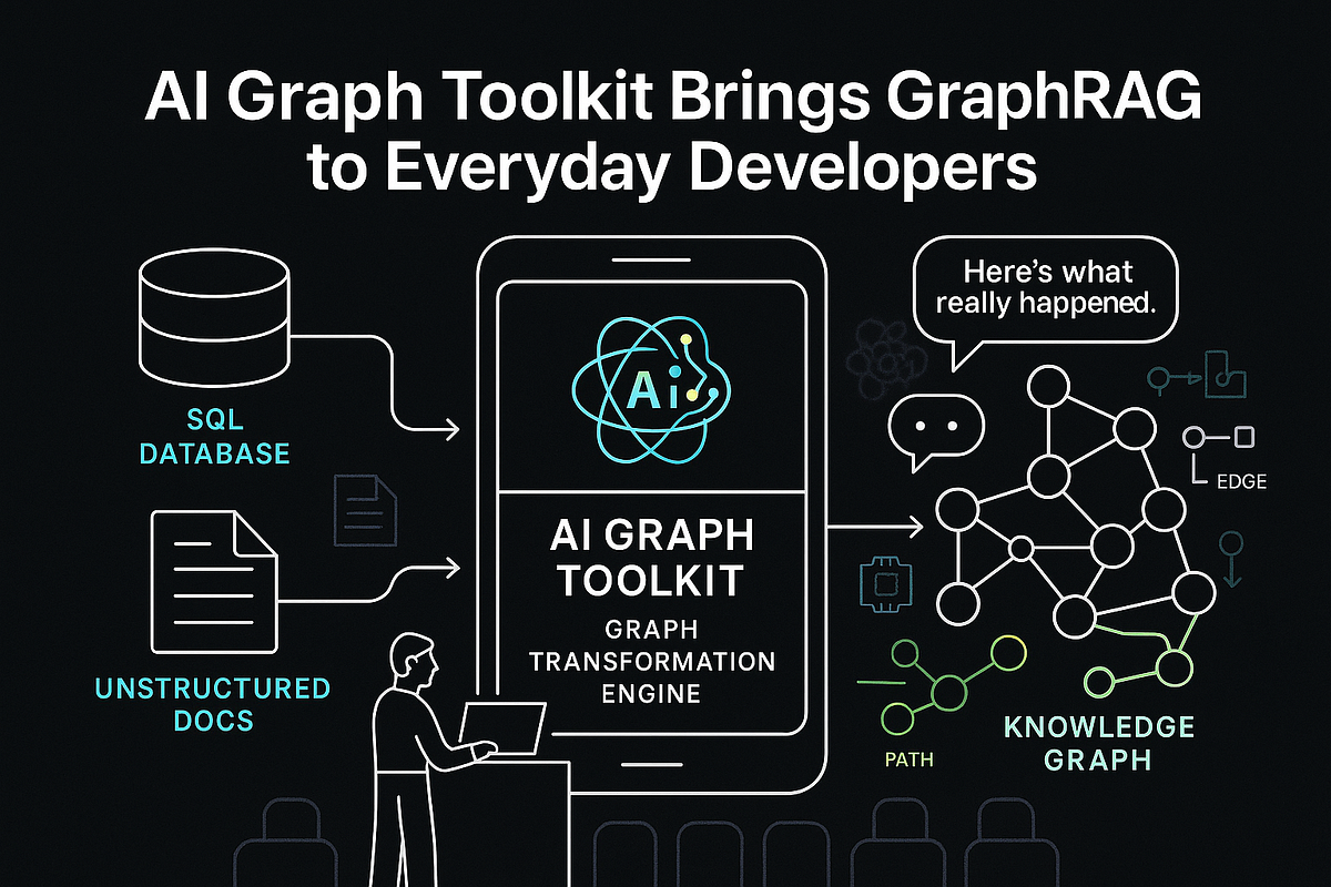 AI Graph Toolkit Brings GraphRAG to Everyday Developers | by Roman Fedytskyi | Nov, 2025 | Medium