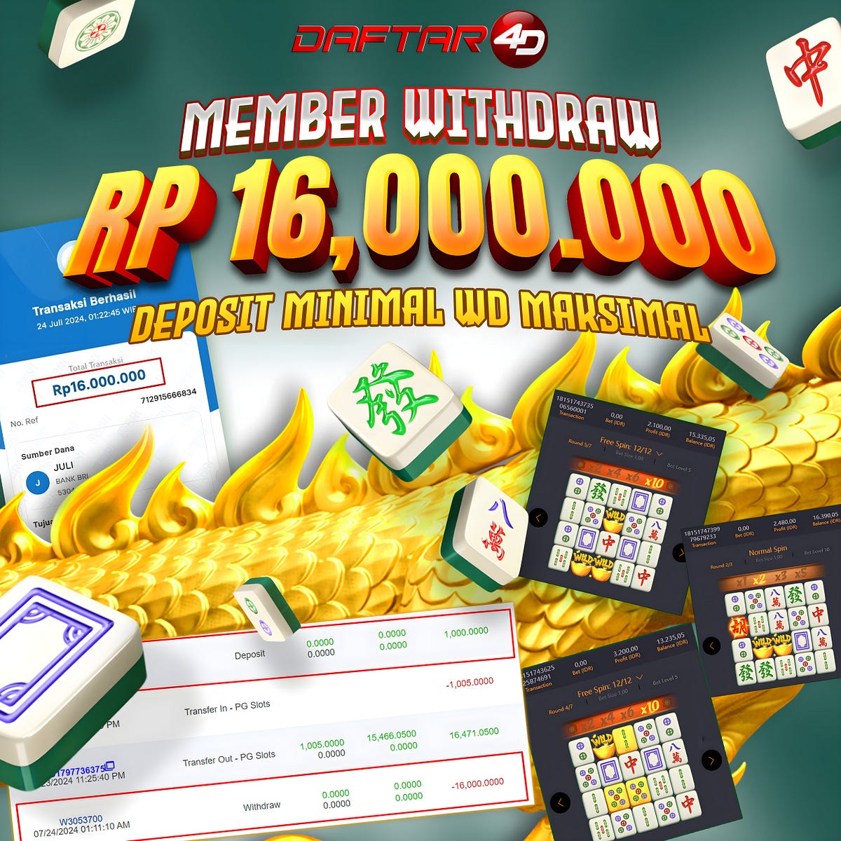 DAFTAR4D-MEMBER JACKPOT PG SOFT - Daftarhoki - Medium