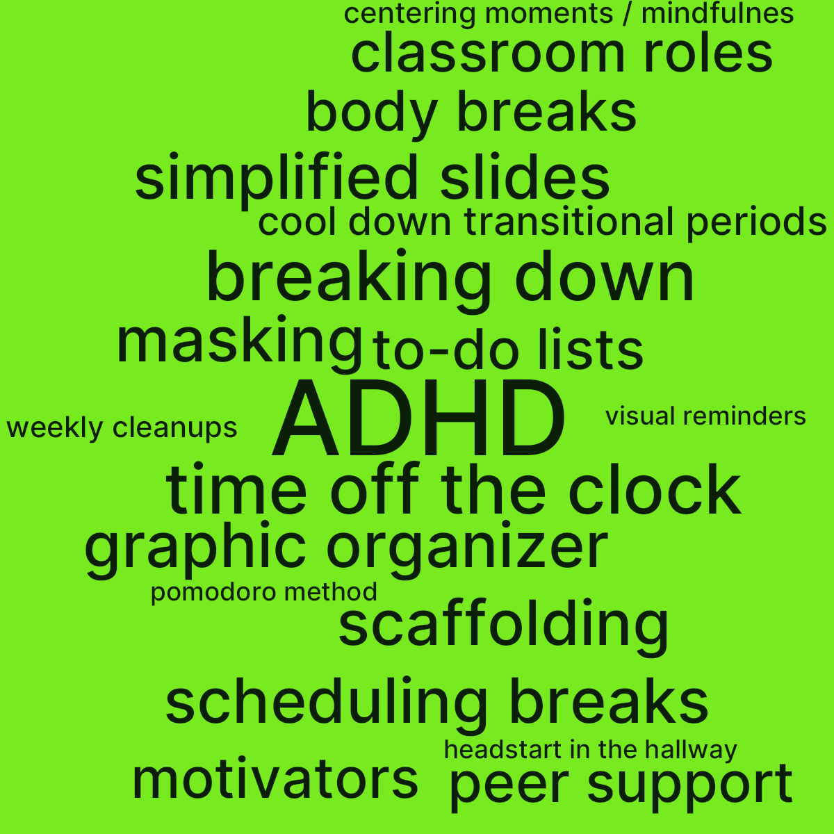 5 ADHD Hacks That Saved my Life. All my mental effort was required to ...