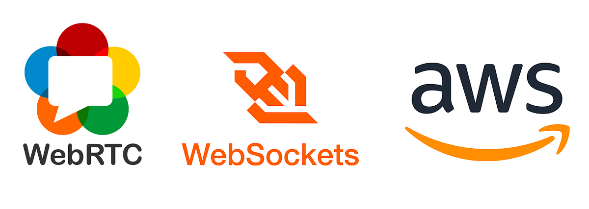 WebRTC Video Chat App Development | by Suminda Niroshan | The Startup ...