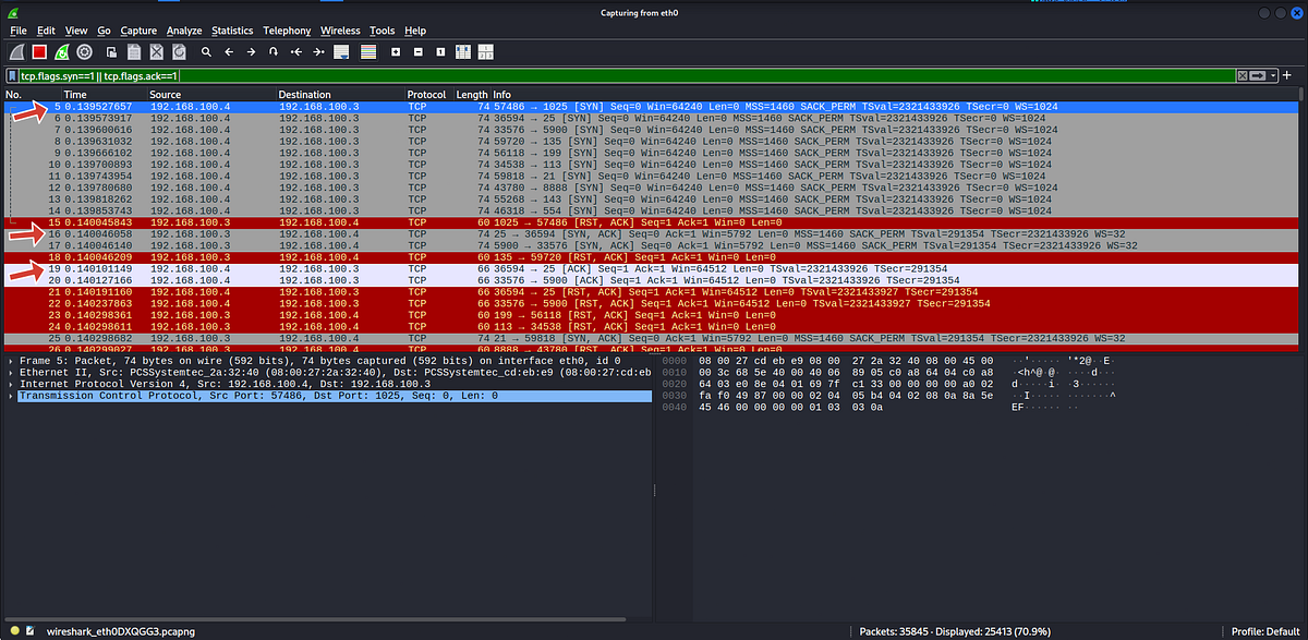 🔐 TCP Three-Way Handshake: The First Step Every Cybersecurity ...