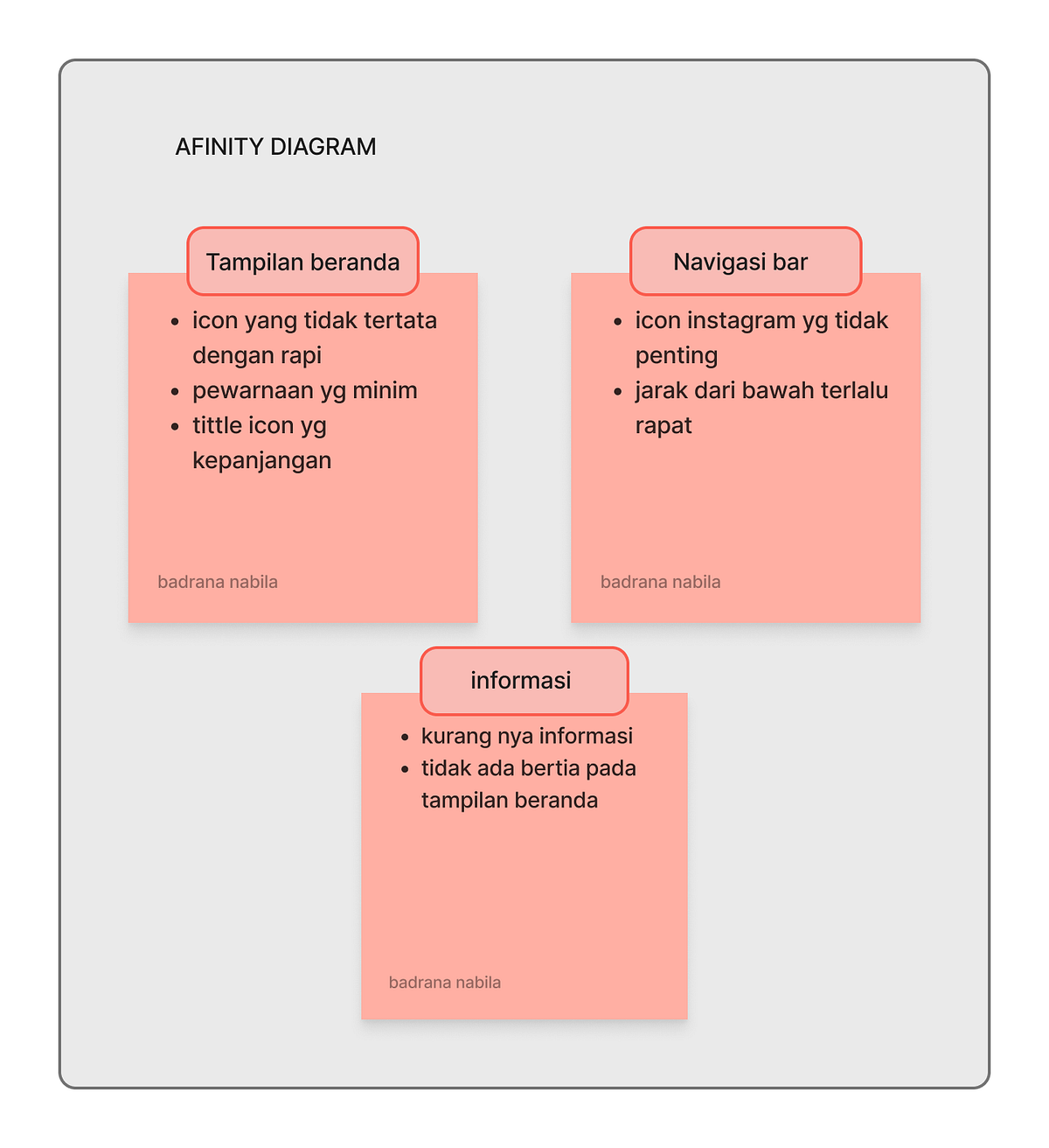 REVIEW DESIGNE. JAKSEHAT | by Badrananabila | Sep, 2024 | Medium