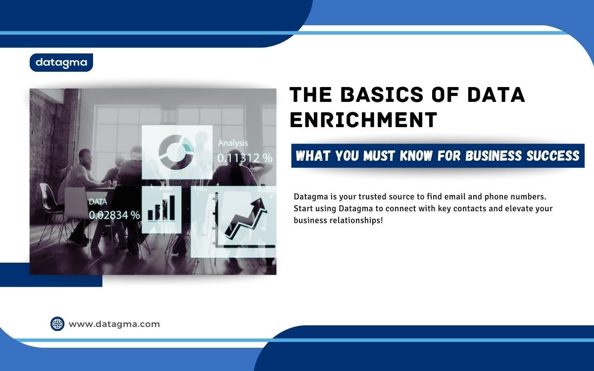 The Basics of Data Enrichment — What You Must Know for Business Success ...