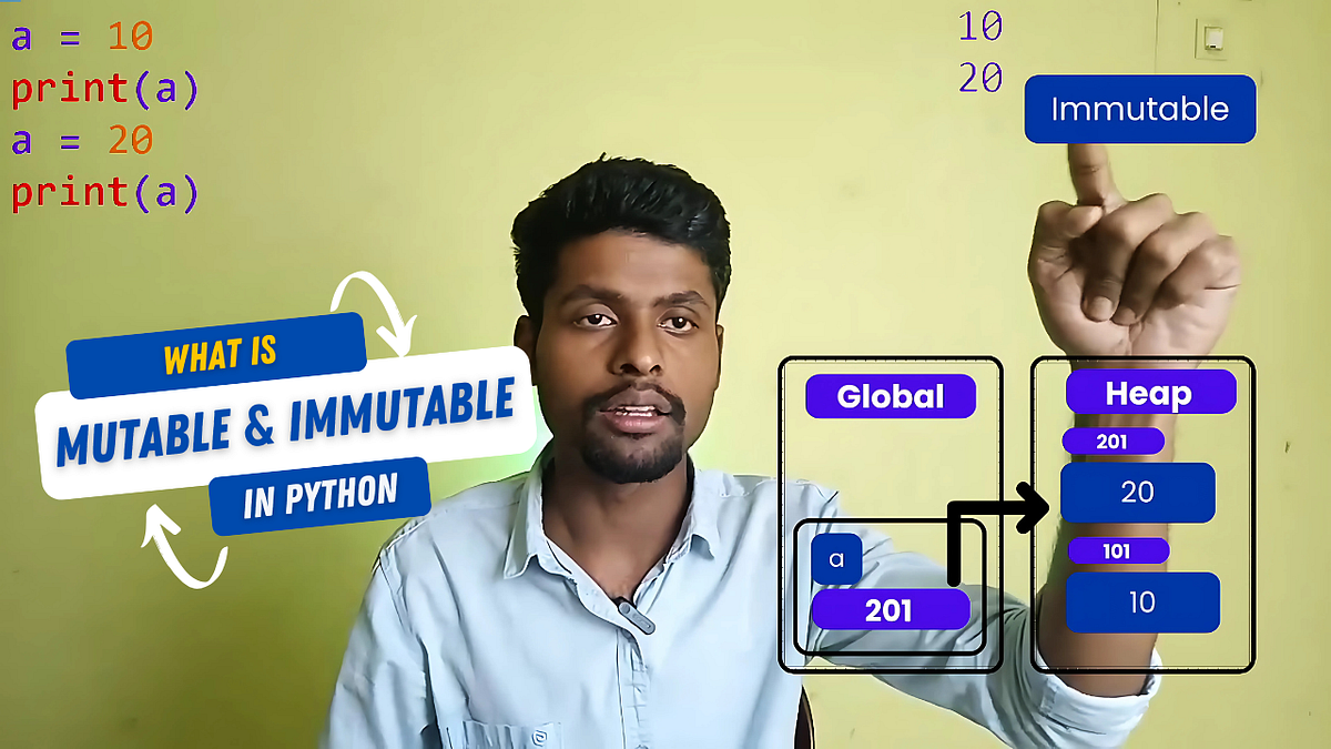 Mutable and Immutable in Python: A Complete Guide for Beginners | by Harish Anbalagan | Medium