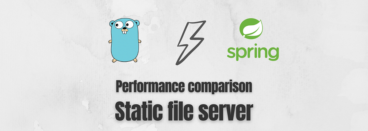 Go Vs Springboot Webflux Static File Server Performance Comparison Tech Tonic