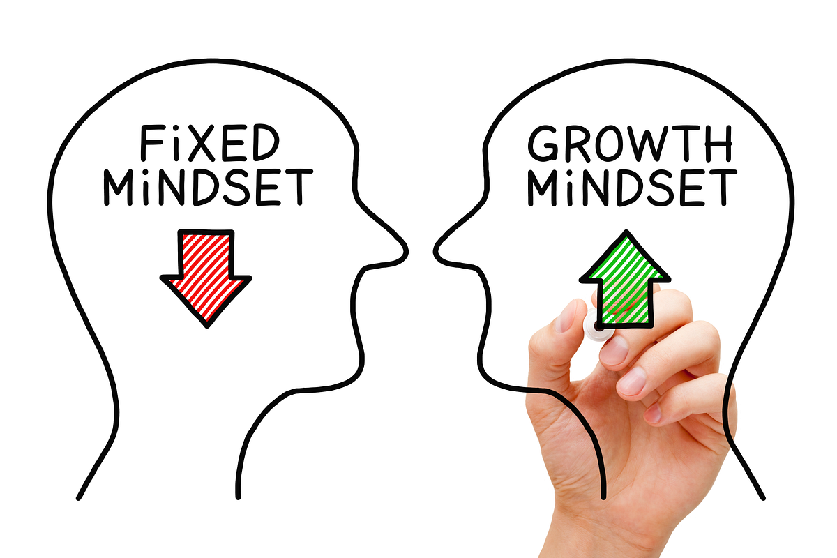 The Power of Having a Growth Mindset Versus a Fixed Mindset | by Ralph ...