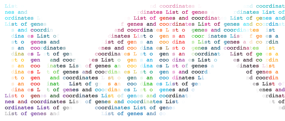 Genomic coordinates to gene lists and vice versa — Annotating gene ...