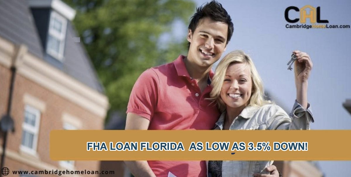 A Comprehensive Guide: How to Apply for a Home Loan as a First Time ...