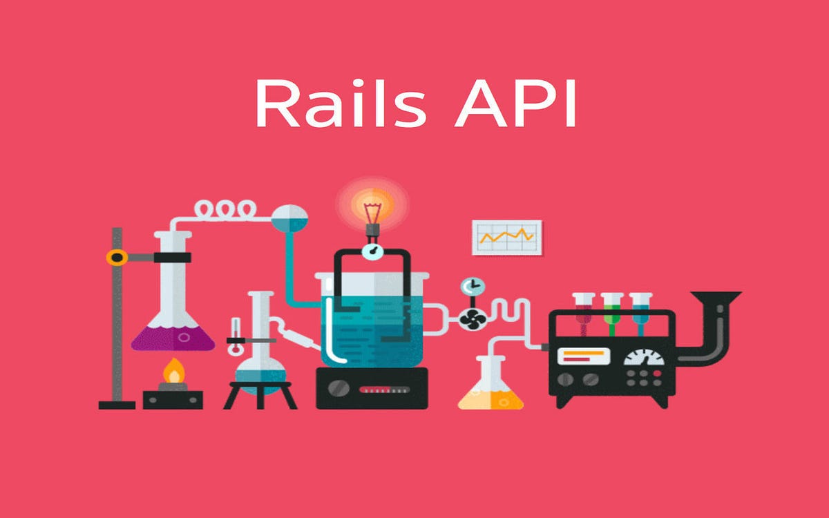 Rails Reimagined: Why Ruby on Rails API Still Reigns Supreme in 2025 | by Roy Chanunkha | Feb ...