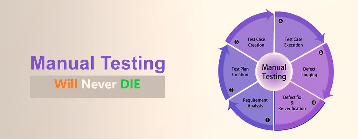 Manual Testing will Never DIE. Life of a Software Tester is not easy ...