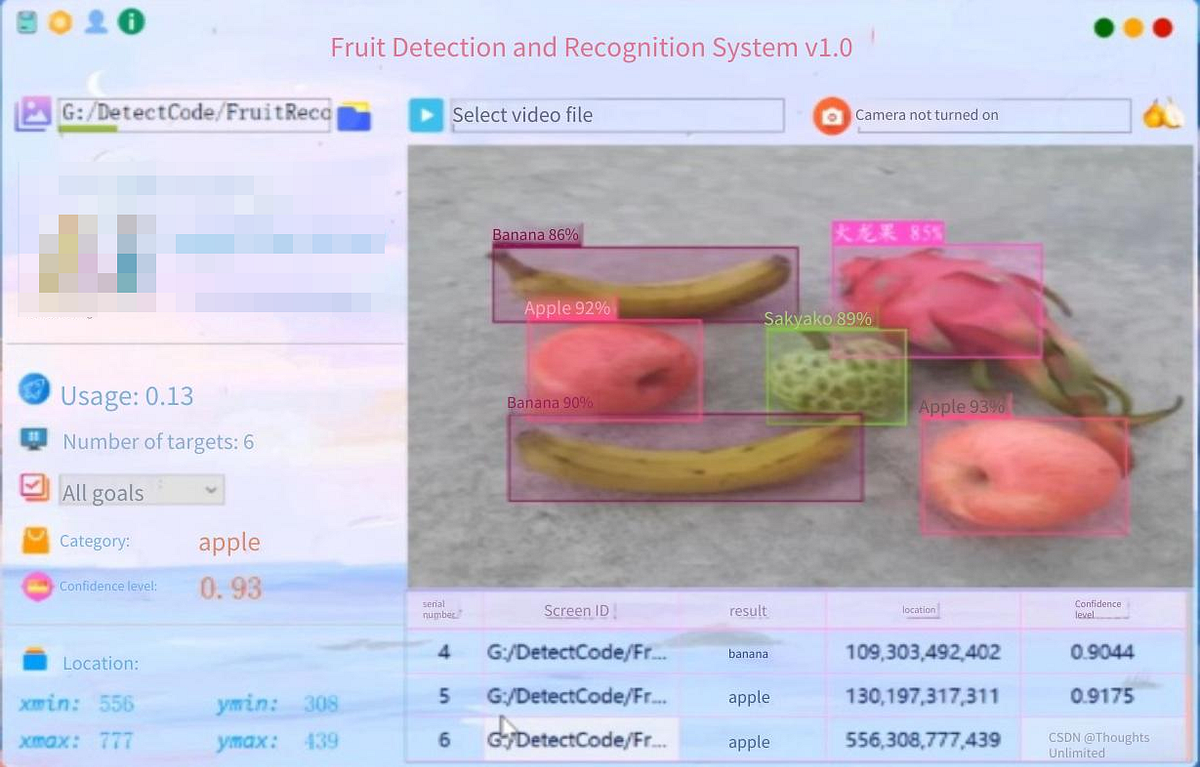 Fruit detection and recognition system based on deep learning (PyQt UI, YOLOv5 implementation ...