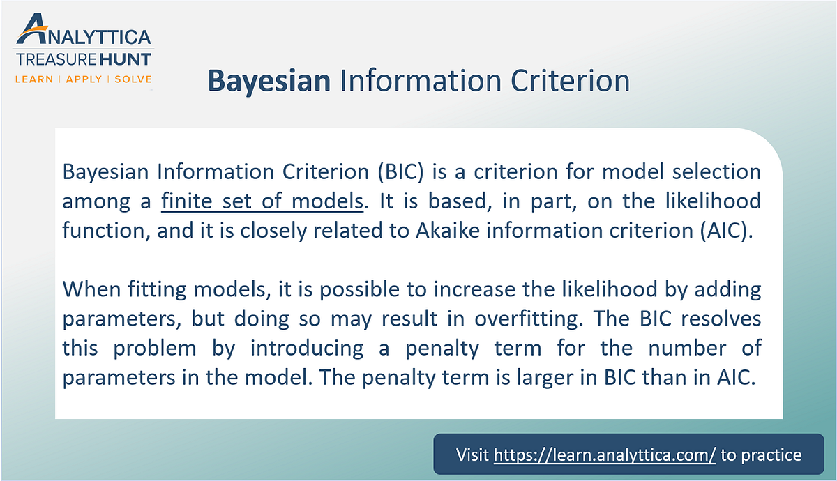 What Is Bayesian Information Criterion Bic By Analyttica Datalab