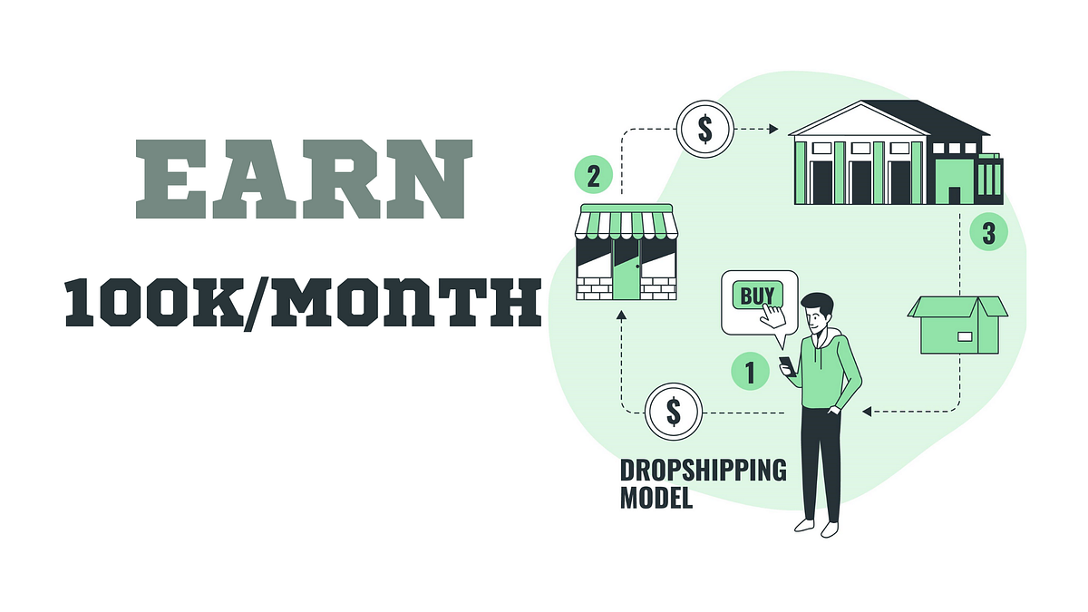 How to Earn 100k/Month Doing Dropshipping | by Moneypedias | Medium