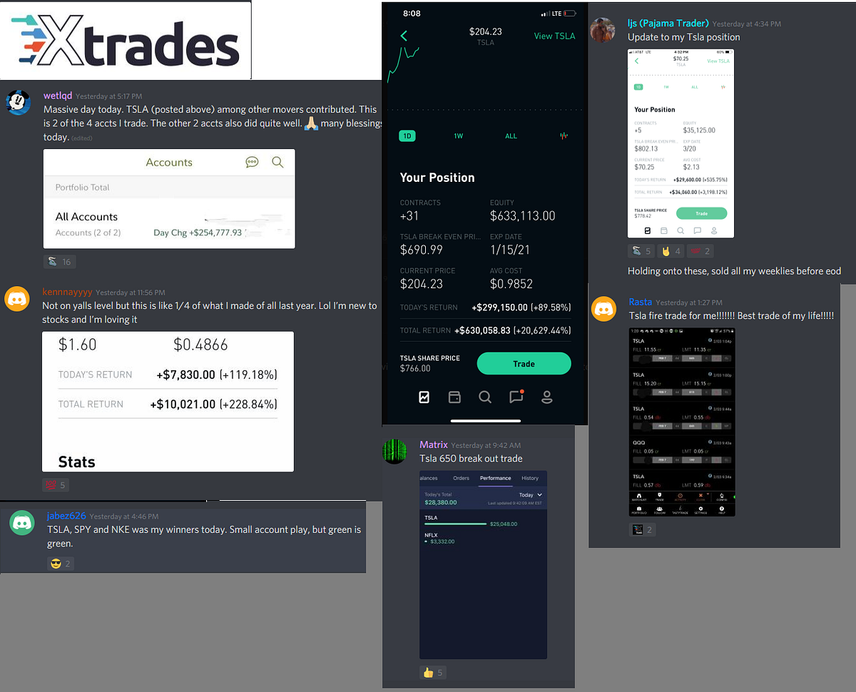 Xtrades — one of the largest stocks and options trading community. | by Xtrades | Medium
