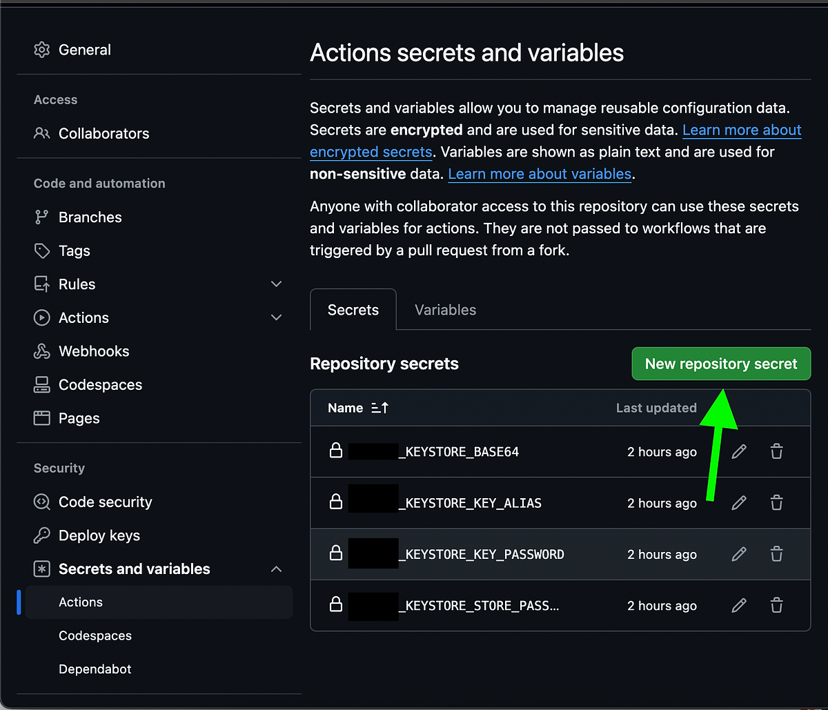 From Code to Play Store: Setting Up a CI/CD Pipeline using GitHub Actions | by Daniel Ayia Adamu ...